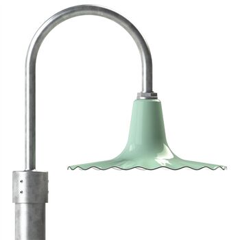 Collections :: Post Mounts